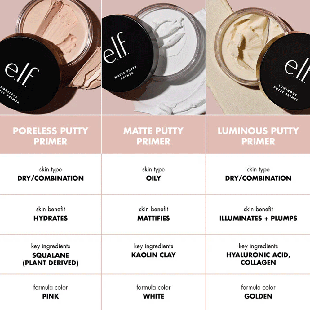 E.l.f - Putty Primer Trio Set – Makeup gallery